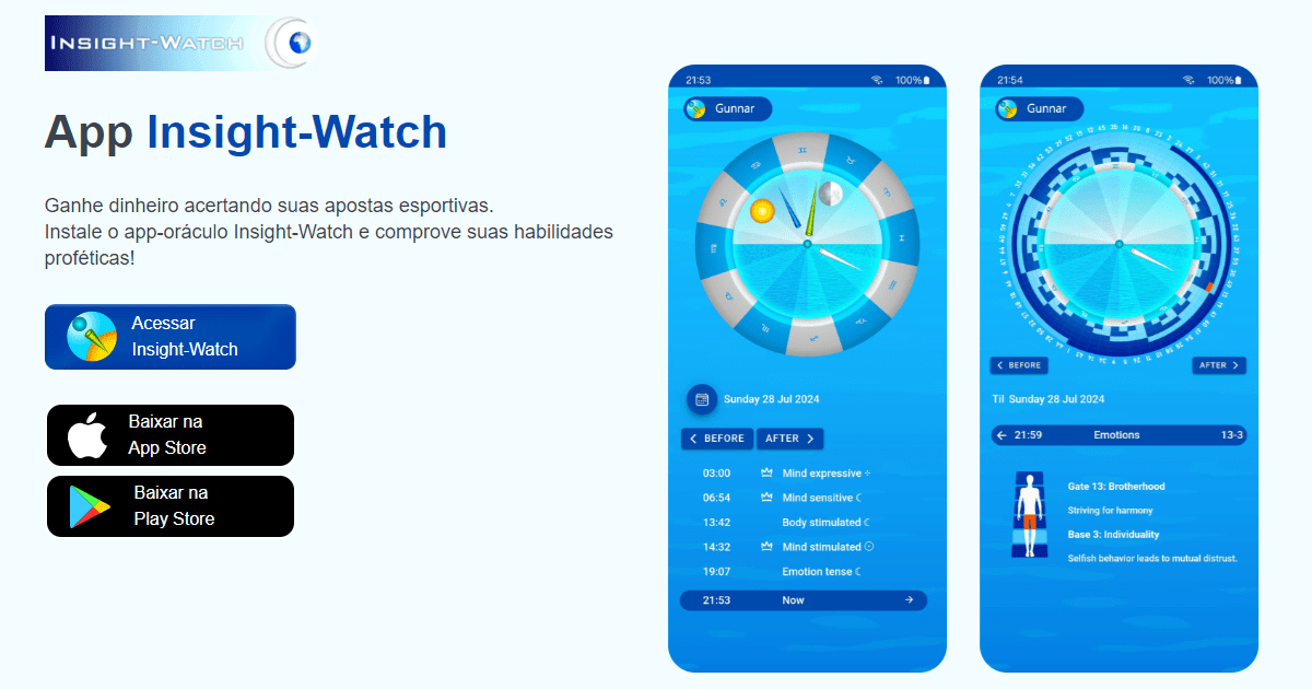 App Insight-Watch